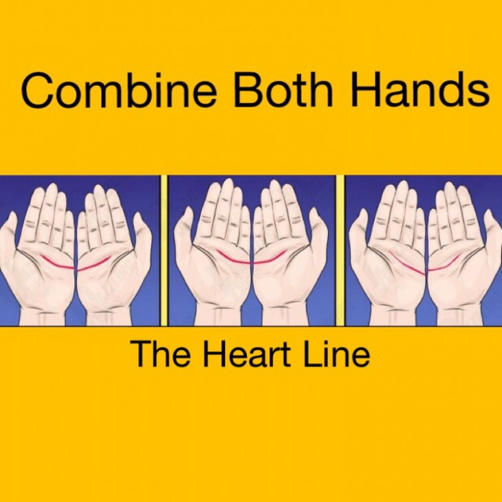 What Does Your Heart Line Say About You Palmistry SEAMS Beauty What Does Your Heart Line Say About You Palmistry SEAMS Beauty